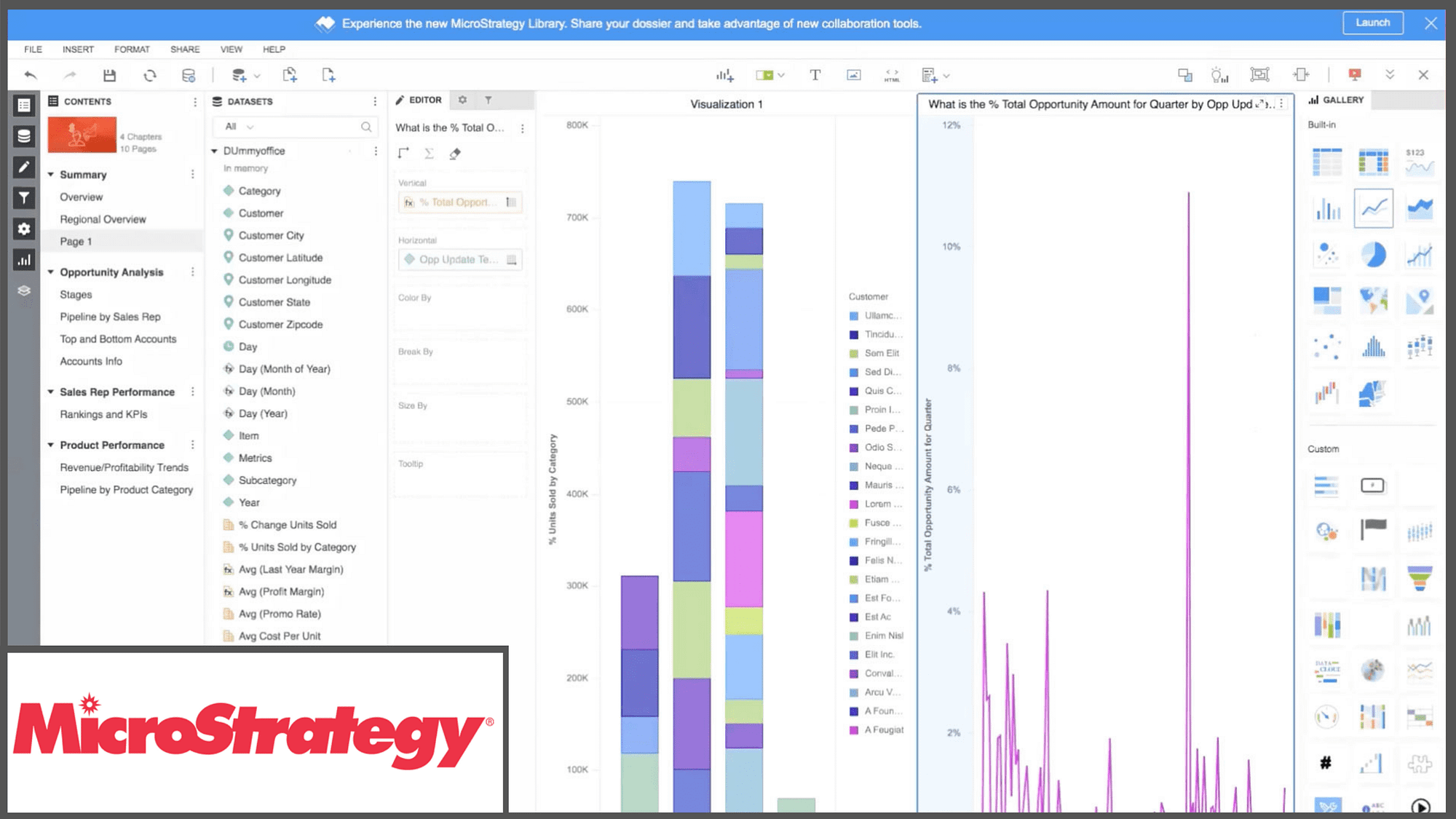 Courses • Africa • Habanero Data Solutions
